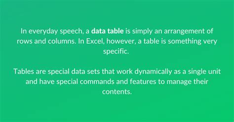How To Make A Table In Excel Goskills