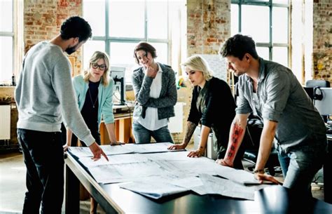 What Does The Predictive Index Measure A Guide For Employers