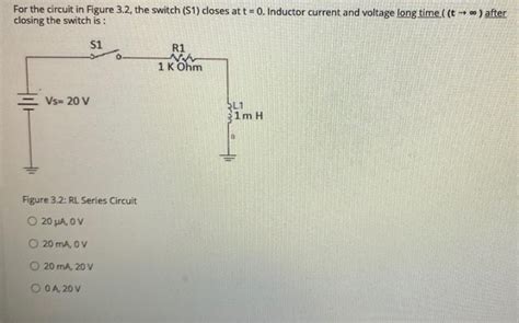 solved for the circuit in figure 3 2 the switch s1 closes