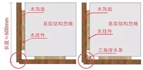 室内设计施工工艺01 解决木饰面的所有收口问题看这一篇就够了 哔哩哔哩