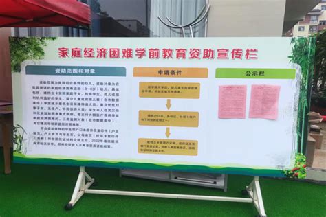 登封市卢店直属幼儿园 宣传资助政策 营造良好氛围校园广角dfedu