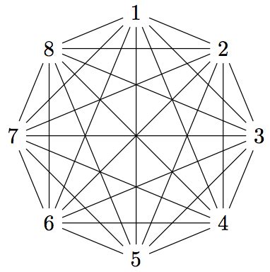 Tikz Pgf Typing Complete Graphs With Edge And Vertex Label TeX LaTeX Stack Exchange
