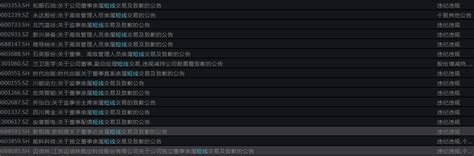 月内将近20家！又有上市公司披露短线交易违规问题 亲属 石油 吴永