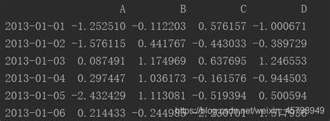 Pandasdataframe介绍，包括生成多维数据，切片，查找数据，写入读取csv表格等python Pandas增加多维 Csdn博客
