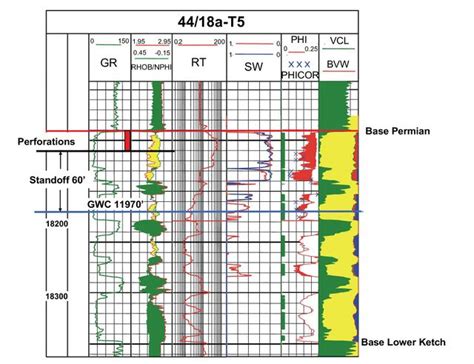File YGS CHR 12 GEOL FIG 14 MediaWiki