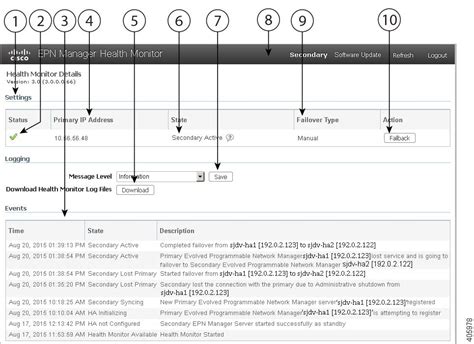 Cisco Evolved Programmable Network Manager 2 1 2 User And Administrator Guide Configure High