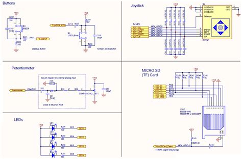 Stm32469i Eval Conception De Référence Microcontrôleur