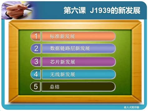 详解can的高层协议完 技术阅读 半导体技术
