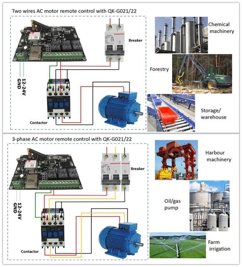 G022 Gsm 2g Sms Remote Control Module With Case From Quark Elec On Tindie