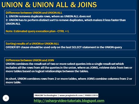 Sql Server Net And C Video Tutorial Part Union And Union All