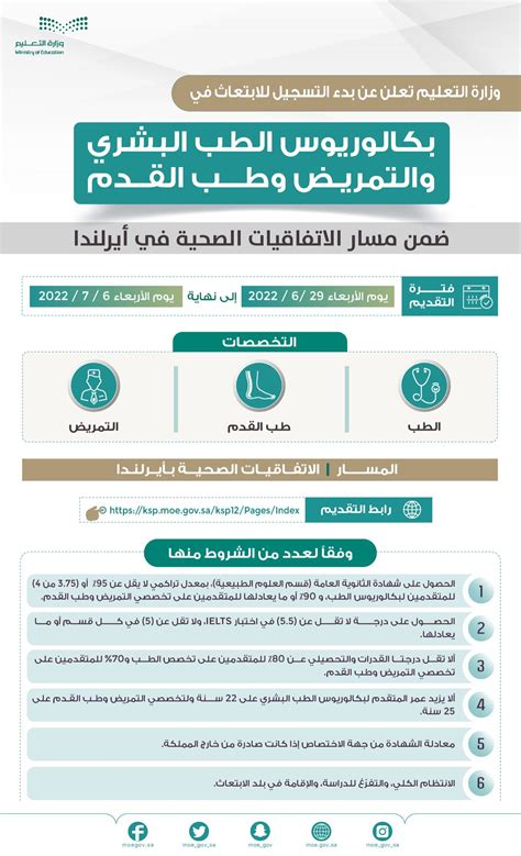 مُعين🔆 جامعي On Twitter ابتعاث 🚨 وزارة التعليم تُعلن عن بدء التسجيل
