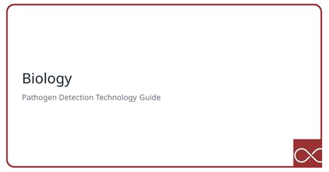 Listeria Spp Assay Validation Spectacularone Biology