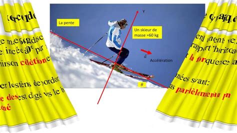 Maachia Arbi Posted On Linkedin