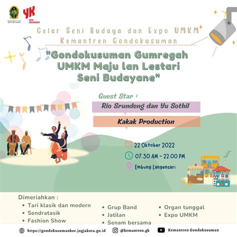 Kemantren Gondokusuman GONDOKUSUMAN GUMREGAH
