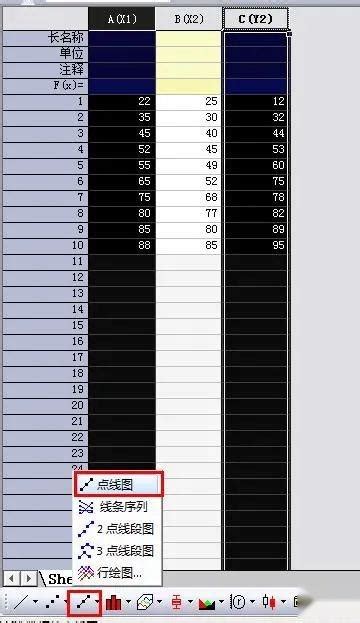 科研绘图 利用Origin绘制双X轴图技巧 知乎