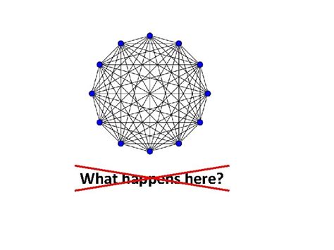 Distributed Algorithms On A Congested Clique Christoph Lenzen