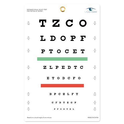 Buy Snellen Eye Chart Visual Acuity Chart For Eye Exams Feet X Inches Online At