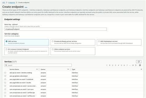 Aws Privatelink Bodo Developer Documentation
