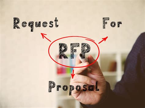 Rfp For Consulting Made Easy The Definitive Guide