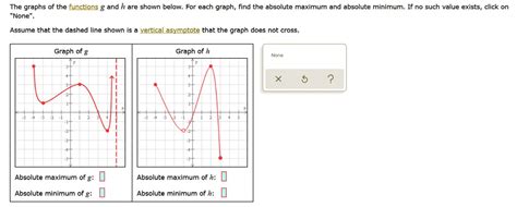 Solved The Graphs Of The Functions G And H Are Shown Below For Each