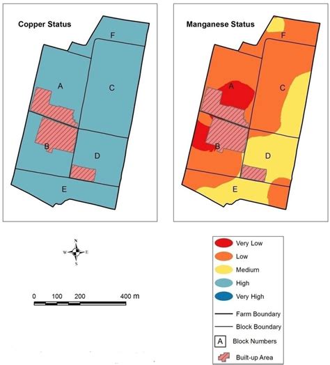 Micronutrient Status Of National Wheat Research Program Download Scientific Diagram