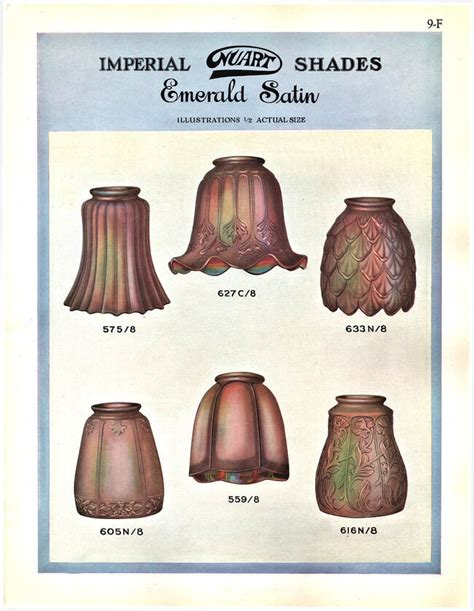 Imperial Carnival Lighting Carnival Glass Worldwide