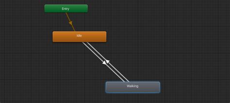 Part Ii How To Write A Simple 3d Character Controller In Unity By