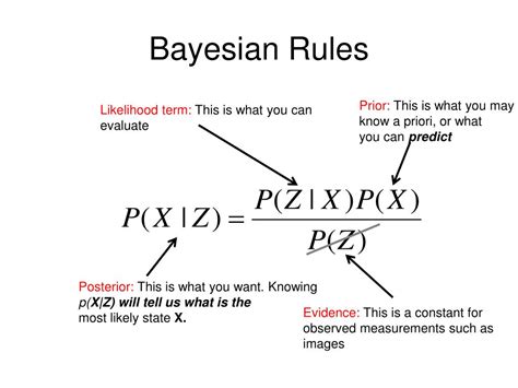 Ppt Csce643 Computer Vision Bayesian Tracking And Particle Filtering