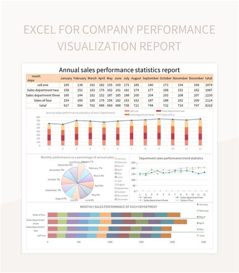 excel for company performance visualization report excel template and