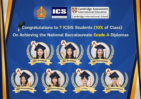 អបអរសាទរដល់សិស្សានុសិស្ស សាលាអន្តរជាតិ អាយ ស៊ី អេស ចំនួន 7 រូប បានចំណាត់ថ្នាក់ “និទ្ទេស A