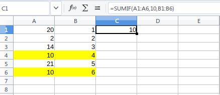 Función SUMIF y SUMIFS con ejemplos en LibreOffice Calc LibreOffice Calc para Excel