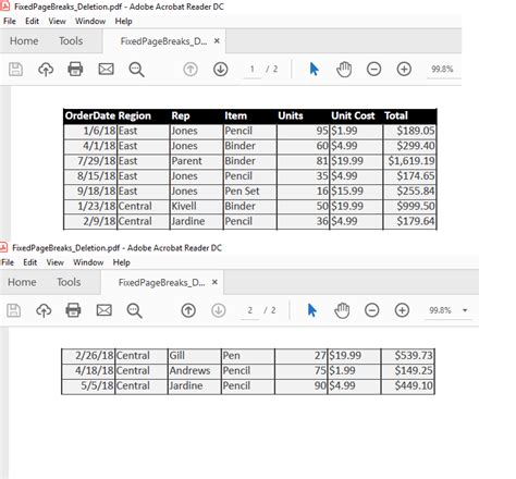 Controlling Page Breaks When Editing Excel Files In NET Core GCDocuments
