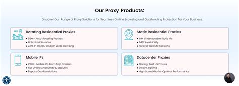 Netnut Proxies A Comprehensive Review Secureblitz Cybersecurity