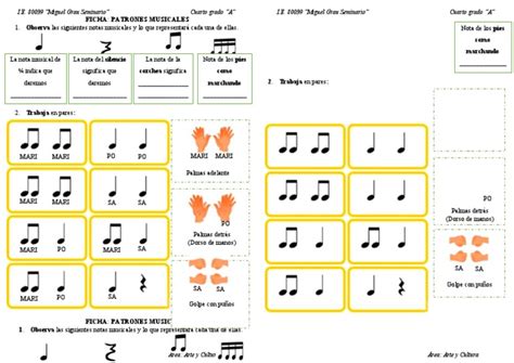 Ficha Patrones Musicales Pdf Notación Musical Composiciones Musicales