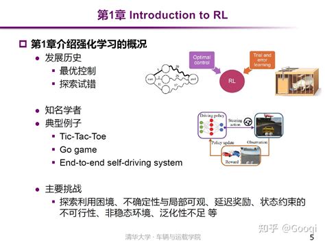 强化学习经典英文教材介绍 Reinforcement Learning For Sequential Decision And Optimal