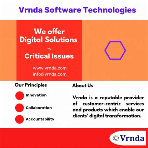 Vrnda Software Technologies On Linkedin Digitaltransformation