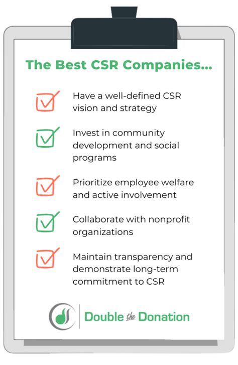 Best Csr Companies These 9 Businesses Are Making An Impact