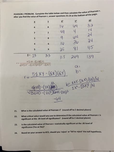 Solved Pearson Problem Complete The Table Below And Then