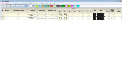 How Do I Model Both Saturday And Sunday On Or Off Constraints