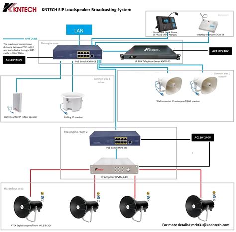 Network Horn Sip Speaker Outdoor Loudspeaker Ip Speakers For Paga Telephone System Buy Network