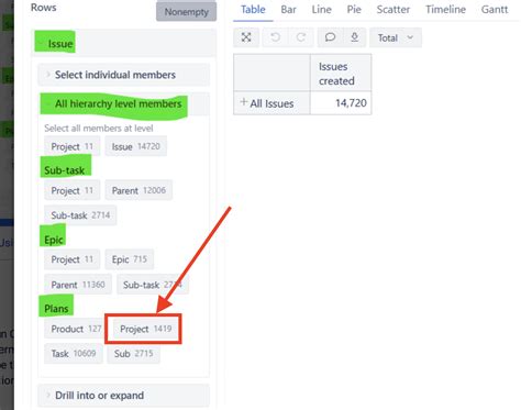 How To Build A Progress Report Using Mdx In Eazybi Questions And Answers Eazybi Community