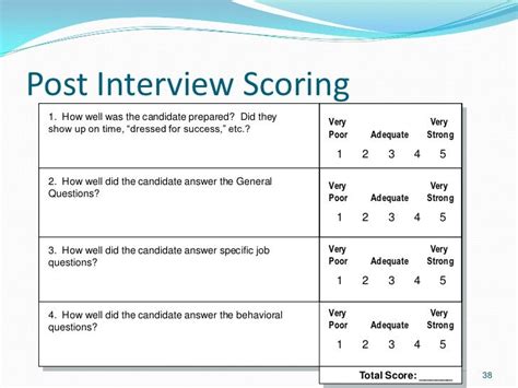interviewing best practices