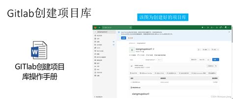 Gitlab手册gitlab Sop Csdn博客