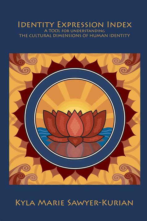 Identity Expression Index