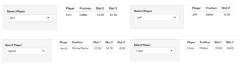 Removing Columns With Na For Fluid Table Building In Shiny Patrick