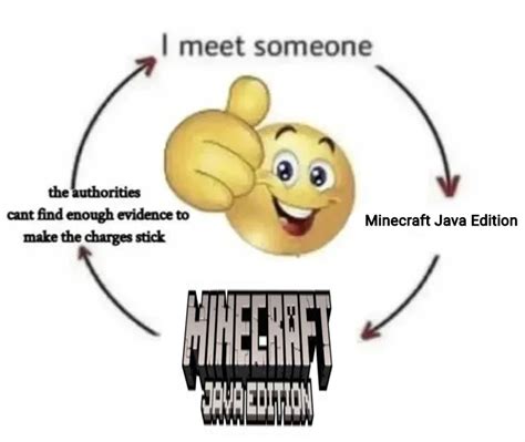 Jjava Rjavaposting