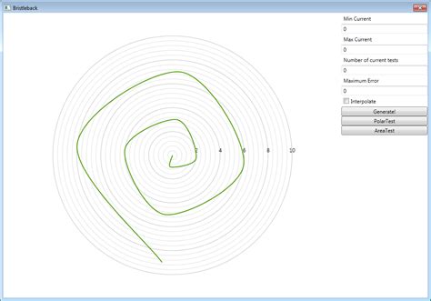 Polar Plot Point Interpolation General Oxyplot