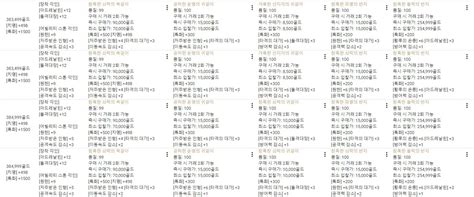 로스트아크 인벤 고대 악세 질문 로스트아크 인벤 아르카나 게시판