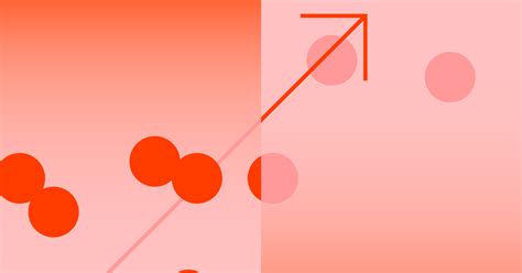 2023 In Review And 2024 Market Outlook Morningstar