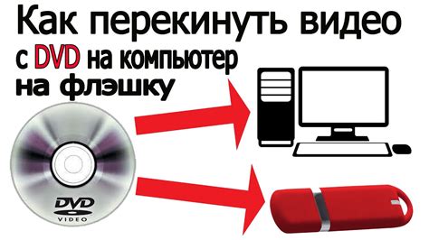 Как перекинуть видео с Dvd диска на компьютер на флэшку Youtube